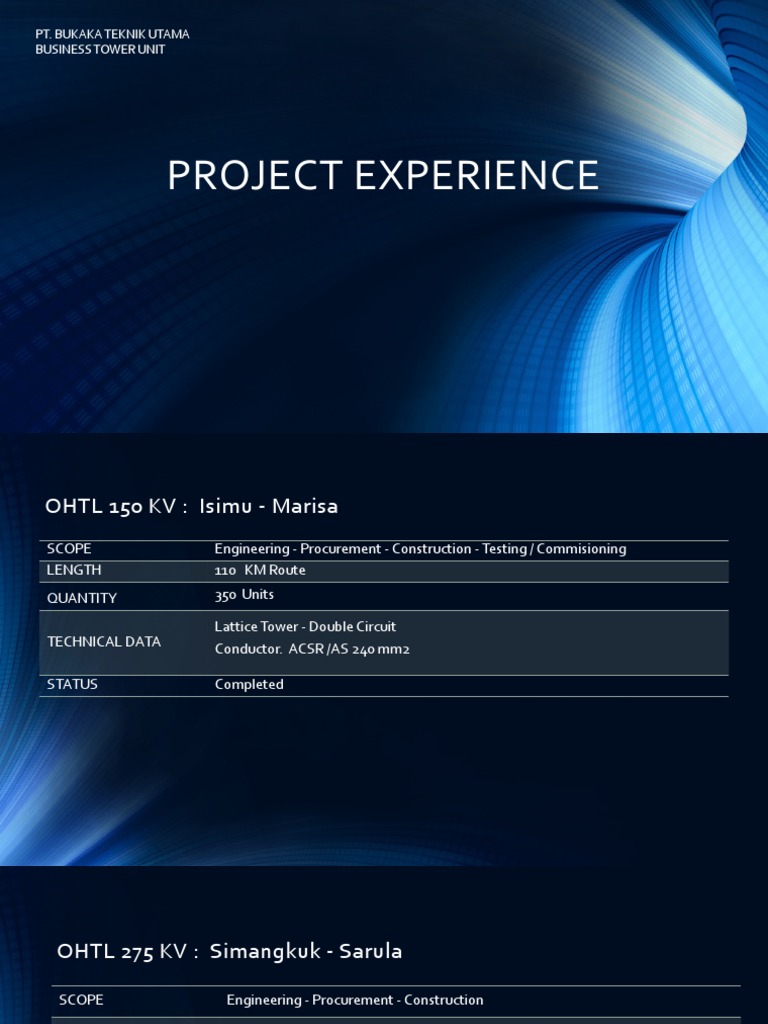 Bukaka Teknik Utama Project Overview | PDF | Components | Electromagnetism