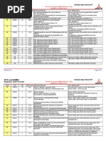 DEUTZ Trouble Code List EMR4 | PDF