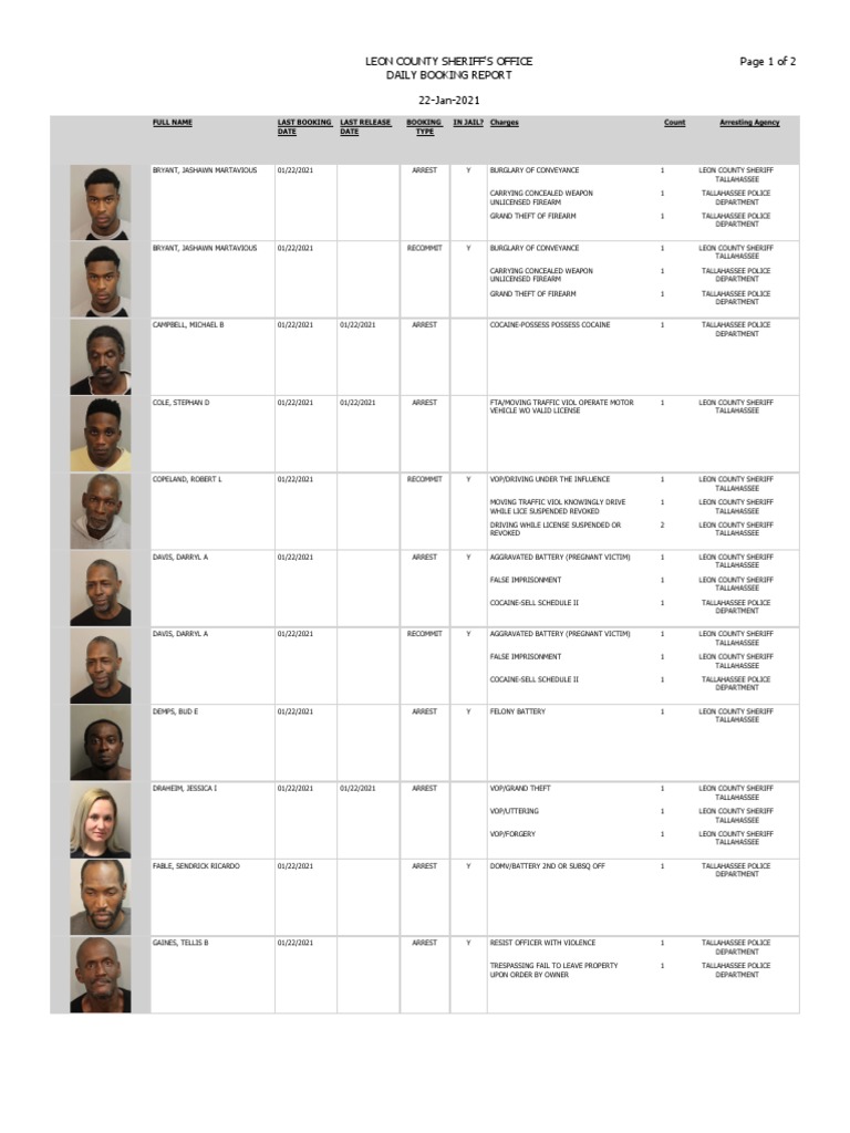 Leon County Booking Report: Jan. 23, 2021 | PDF | Burglary | Law ...