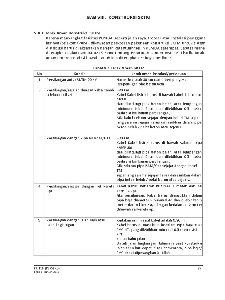 2 Persyaratan Pemasangan Sktm Pdf
