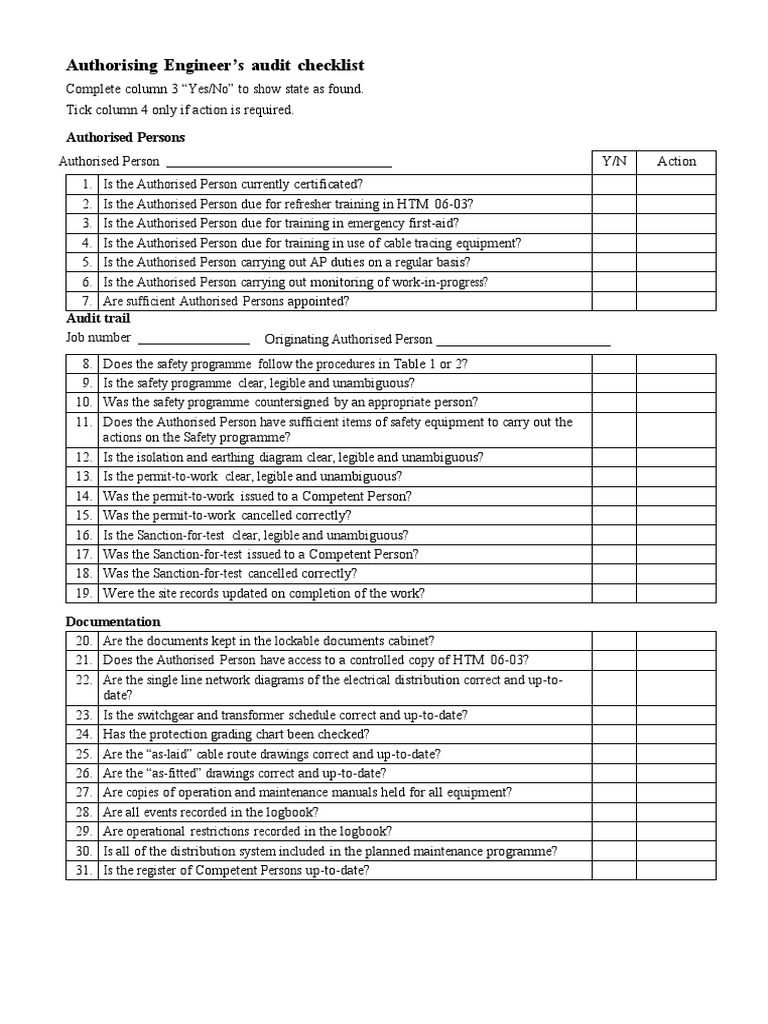 22 .Checklist Personal | PDF | Electrical Substation | Safety