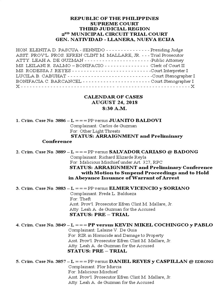 Court Calendar of Criminal Cases | PDF | Legal Action | Criminal Procedure