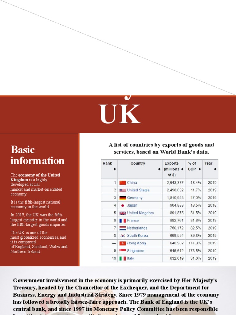 Economy of The UK | PDF | United Kingdom | Agriculture