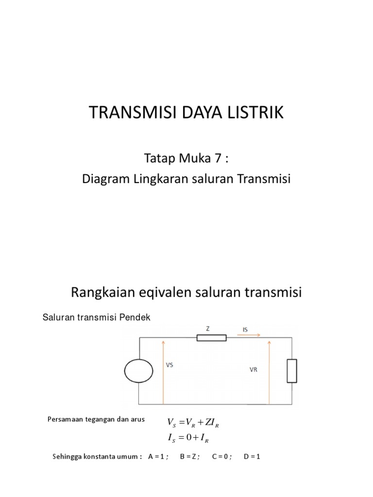 TDL-TM7-20 - Diagram Lingkaran Saluran Transmisi | PDF