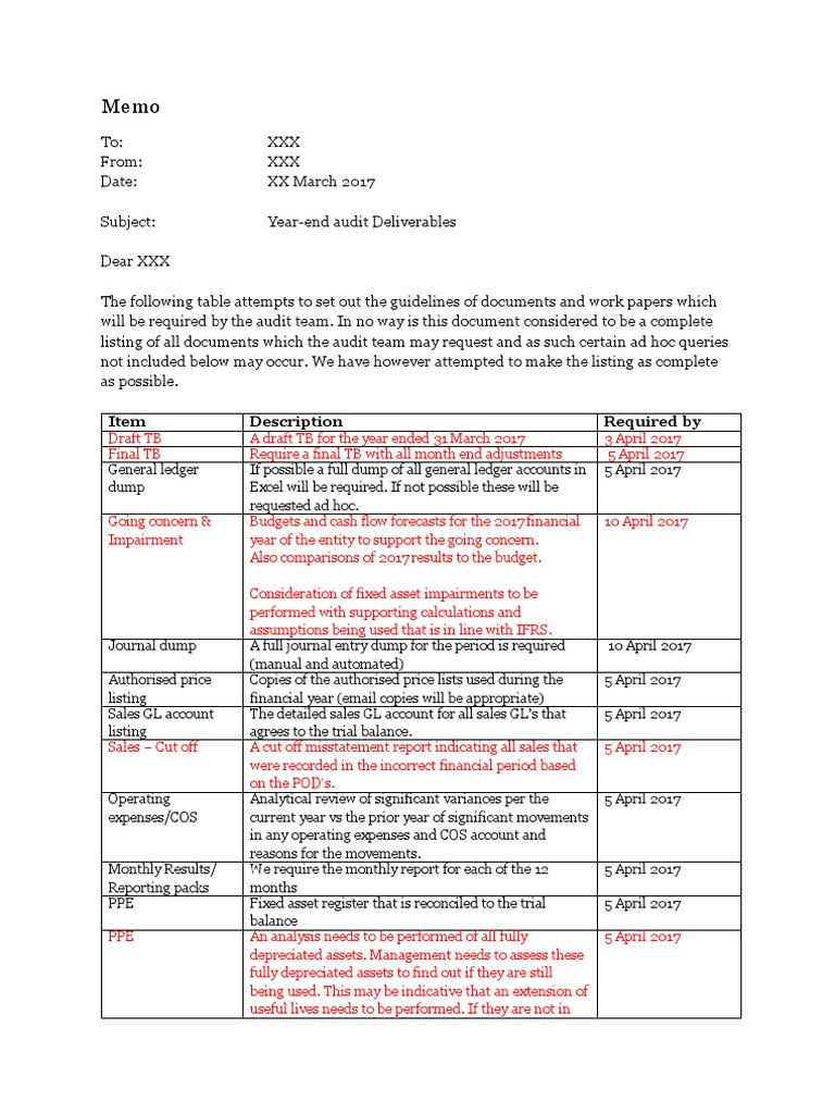 Deliverables Template - Audit | PDF | Inventory | Depreciation