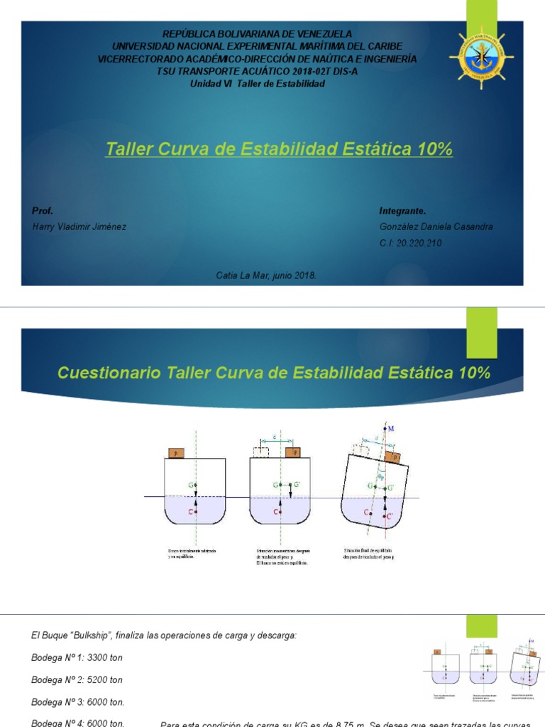 Curva Estabilidad Buque Bulkship | PDF | Arquitectura naval | Mecanica clasica