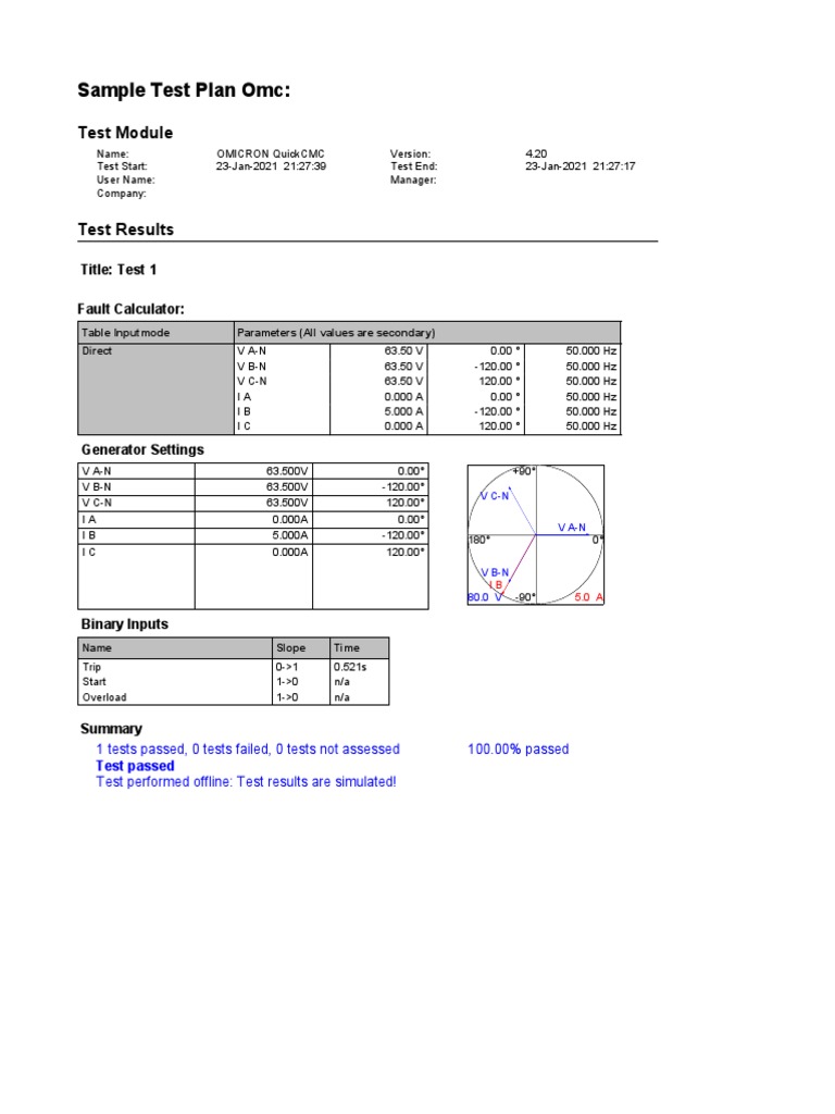 Sample Test Plan Omc - 021324 | PDF