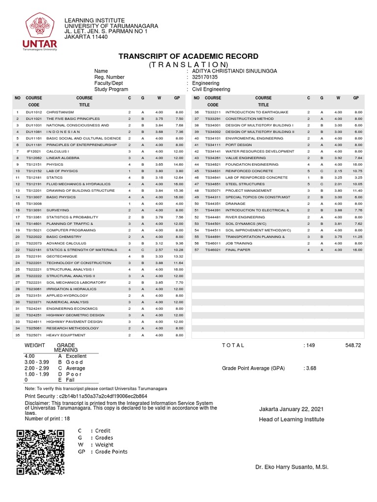Transkrip Final English | PDF | Concrete | Engineering
