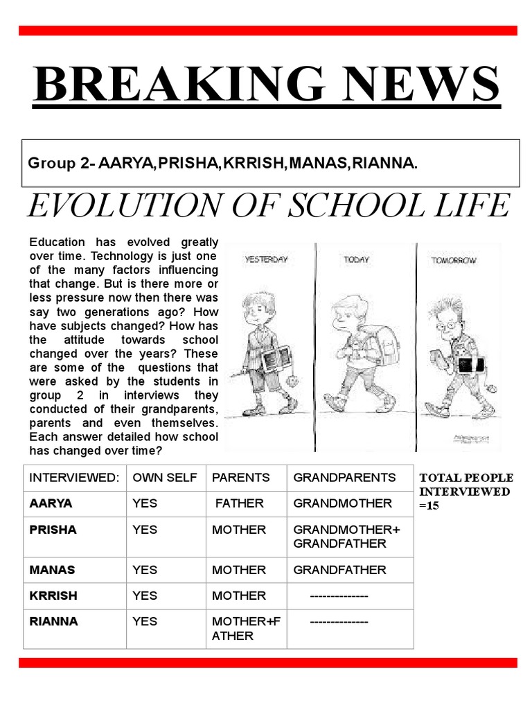 Eumind Report. School Life: JNIS 2020-2021 | PDF | Grandparent | Curriculum