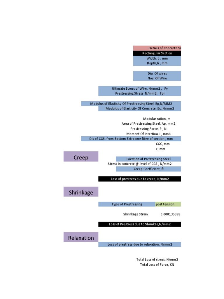 Creep, Shrinkage, RElaxation Loss | PDF | Young's Modulus | Creep ...