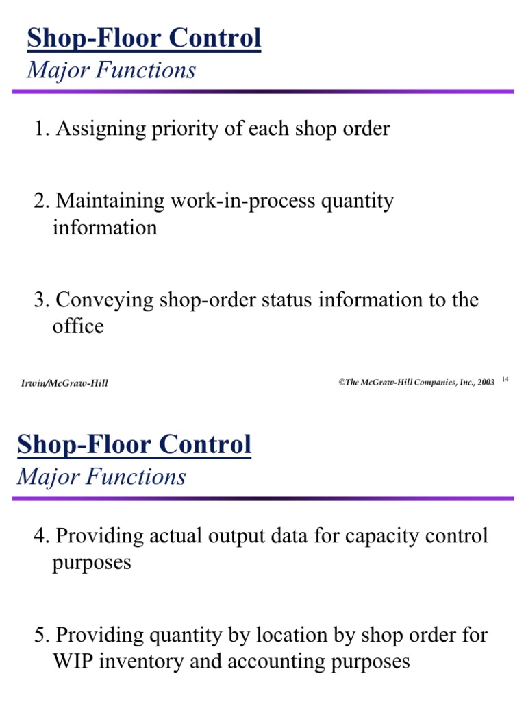 Shop Floor Control System | PDF | Inventory | Computing