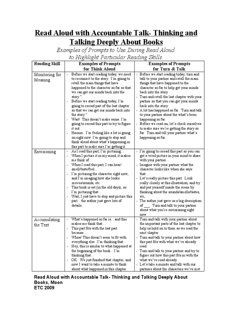 Accountable Talk in Read Aloud Sessions | PDF | Reading Comprehension ...