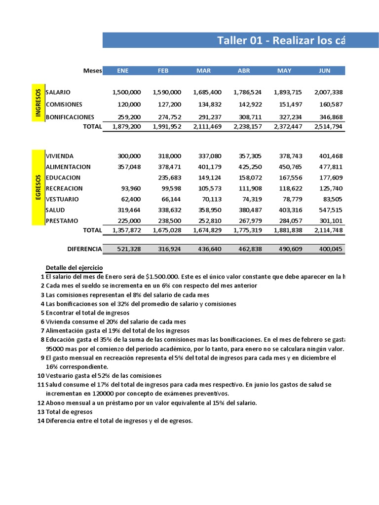 Solucion Problemas Excel | PDF | Science | Ciencia y Tecnología