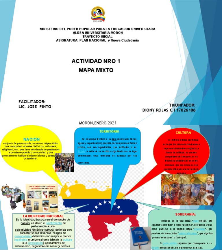 Mapa Mixto | PDF | Soberanía | Nación