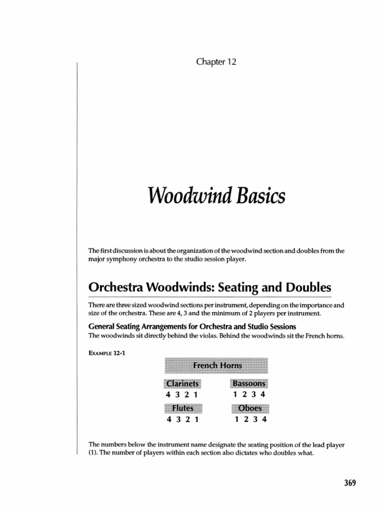 Woodwind Basics | PDF