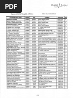 BUPA-Network List English | PDF | Riyadh | Salman Of Saudi Arabia