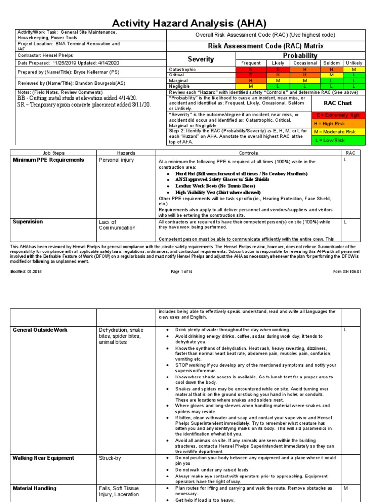 Activity Hazard Analysis (AHA) : Risk Assessment Code (RAC) Matrix ...