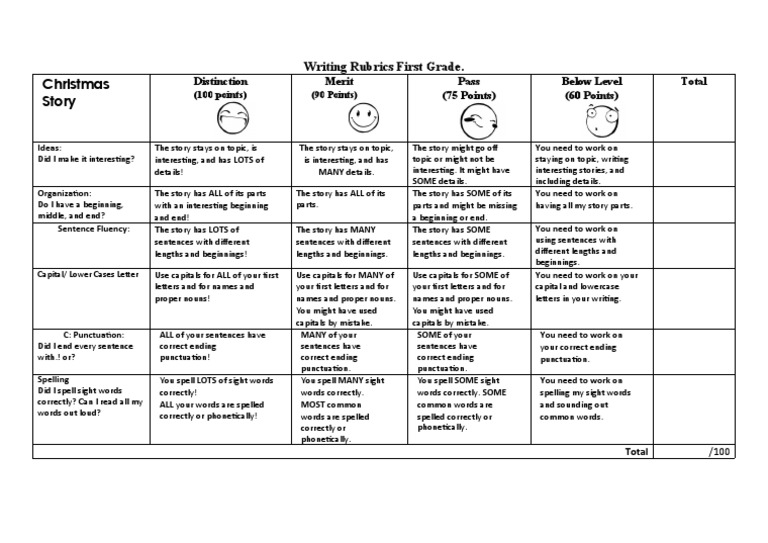 First Grade Christmas Story Rubric | PDF | Letter Case | Sentence ...