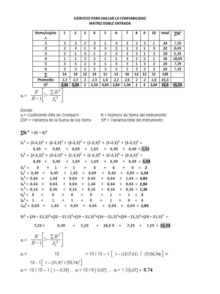 Alpha de Cronbach - Ejercicio Clase | PDF