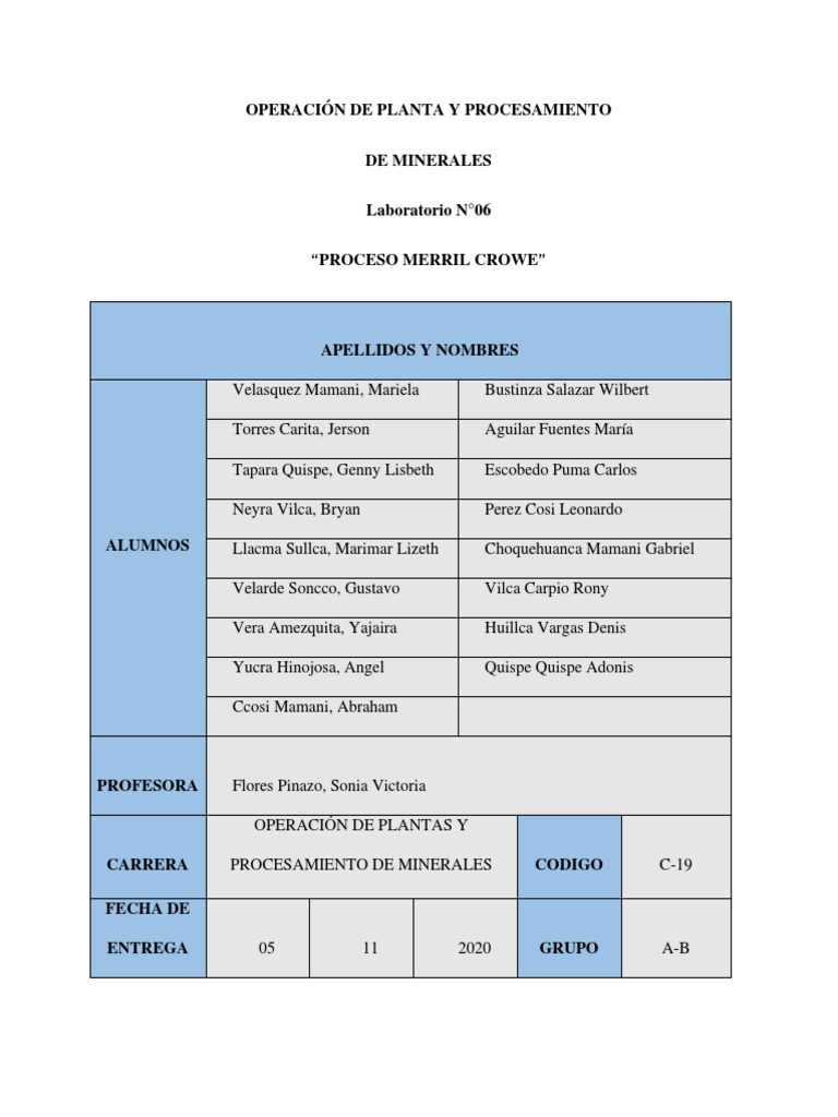 Lab 6 - Proceso Merril Crowe | PDF | Precipitación (Química) | Oro