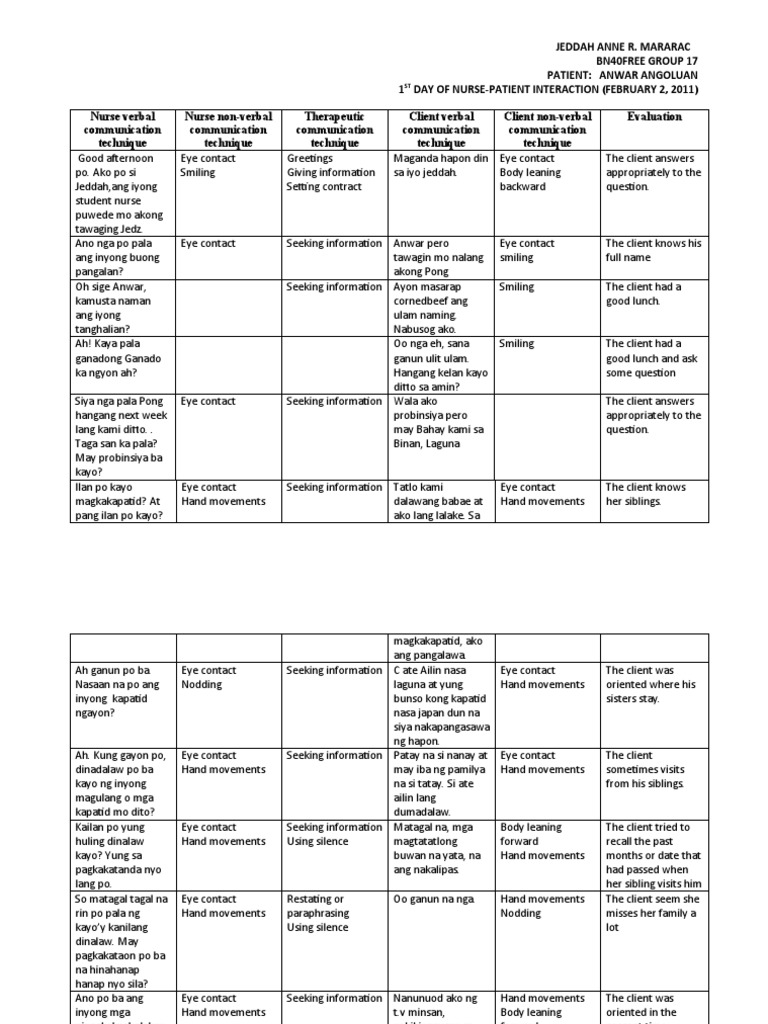 Npi (Print) | PDF | Psychology | Clozapine