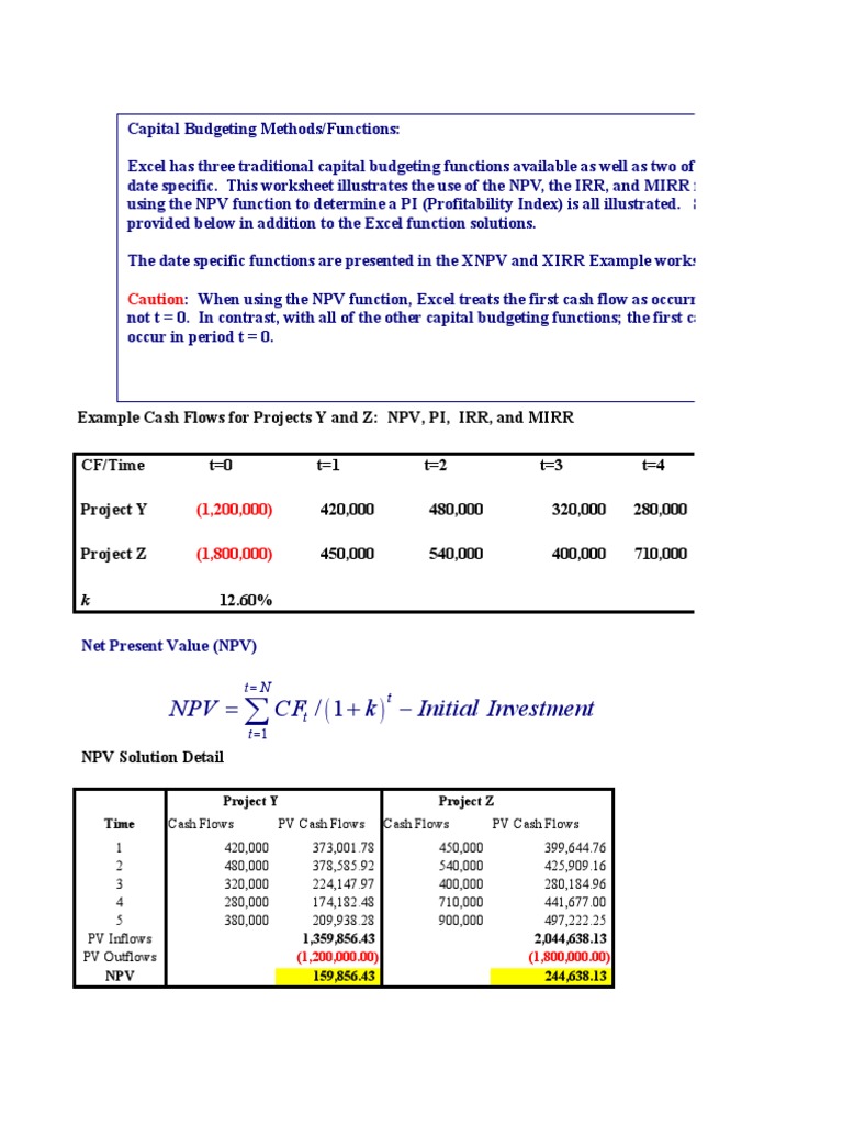NPV CF K Initial Investment: Caution | PDF | Capital Budgeting ...