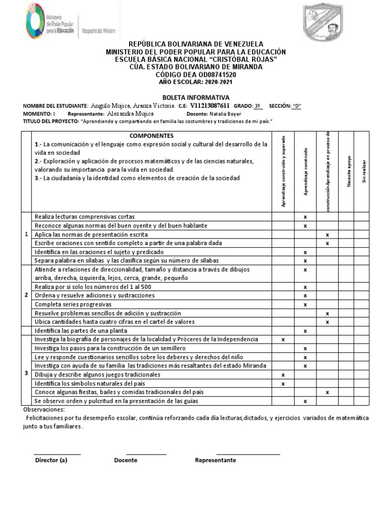 Informe de progreso académico y actividades extracurriculares de los ...