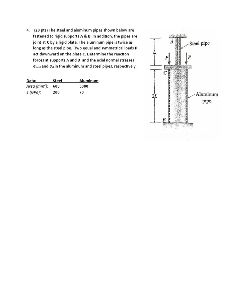 Question 4 Exam 1 Mechanics of Solids | PDF