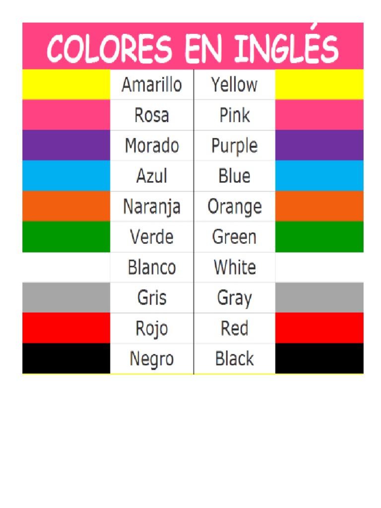 Colores en Inglés | PDF