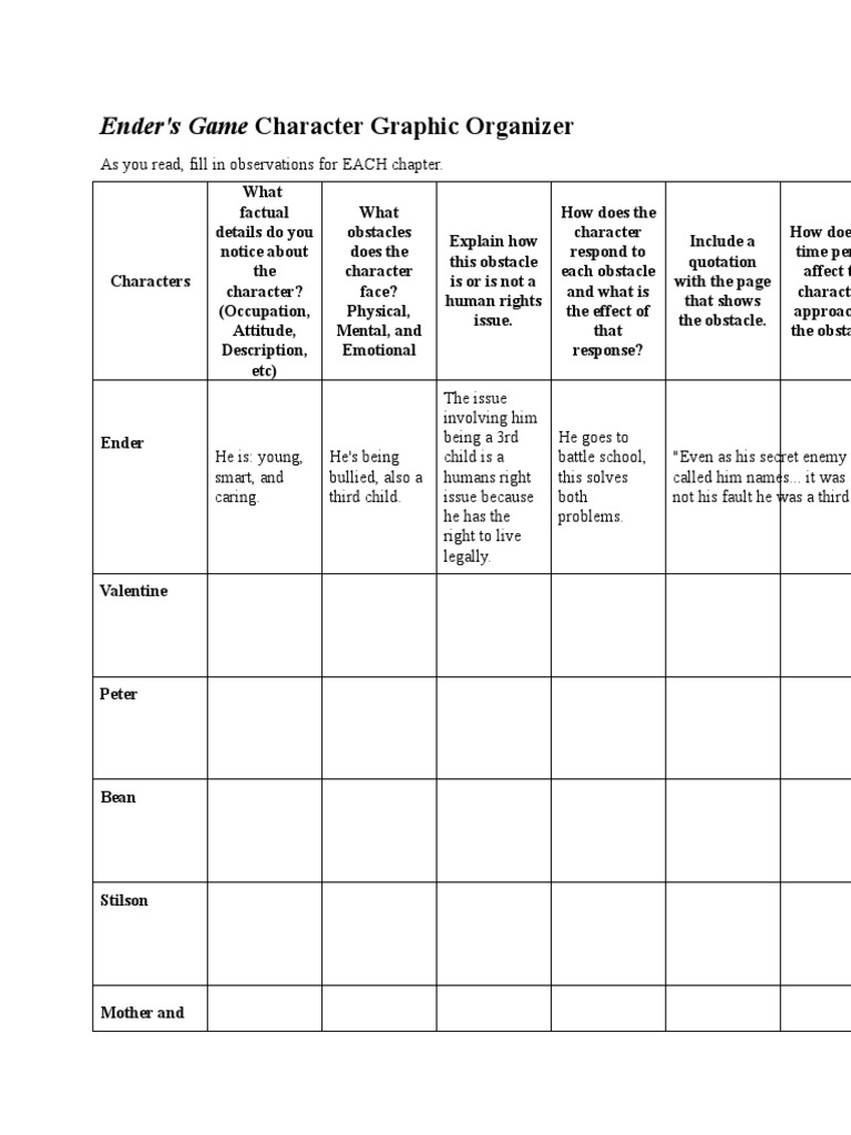 Enders Game Graphic Organizer22 | PDF | Books
