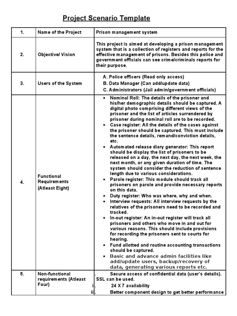 Prison Management System | Prison | Backup