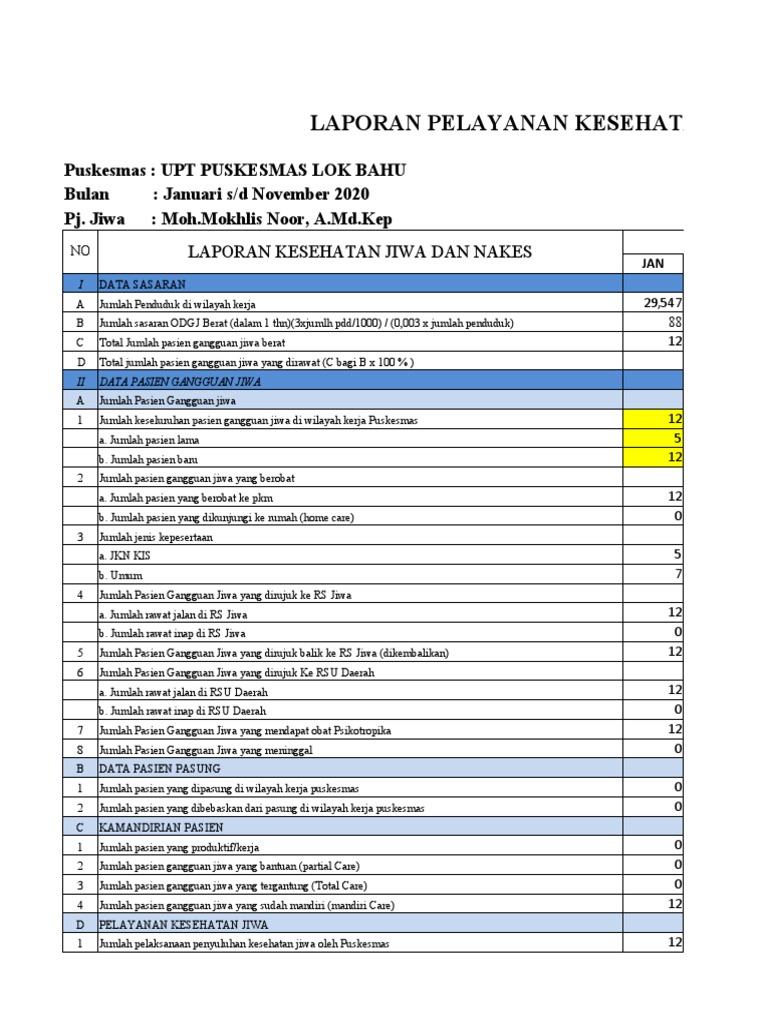 Form LAPORAN KESWA 2020 Terbaru | PDF