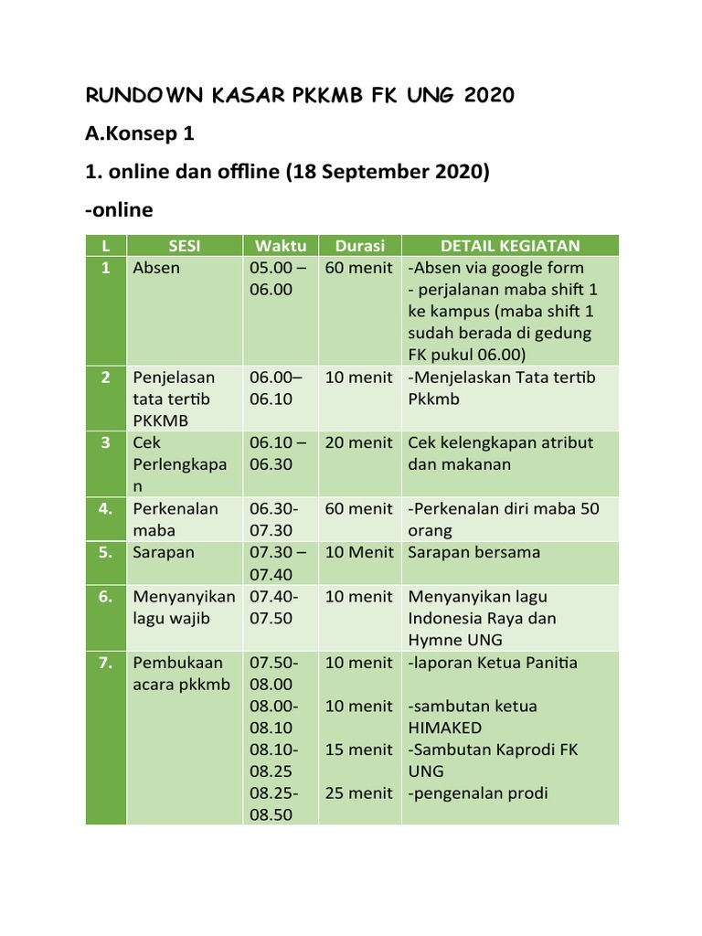G. Rundown Kasar PKKMB 2020 | PDF