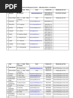 Civil List of IAS Officers | PDF | Government Of India