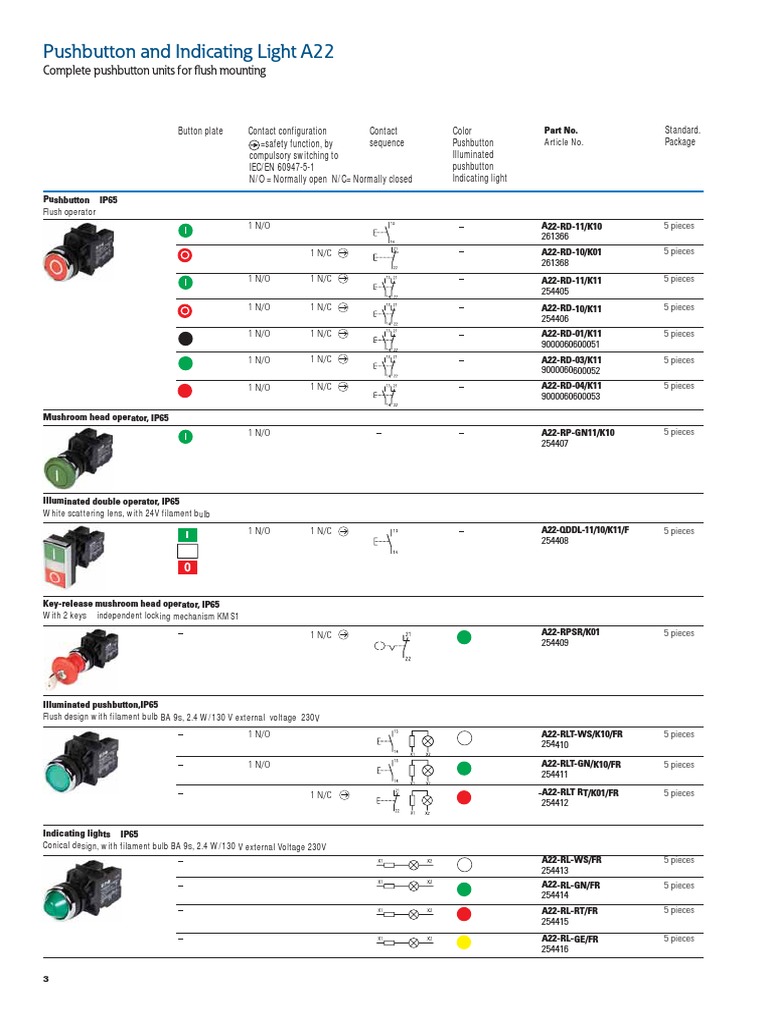 Pushbutton and Indicating Light A22: Complete Pushbutton Units For ...