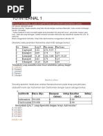 Kumpulan Soal Ingatan OSCE Apoteker | PDF
