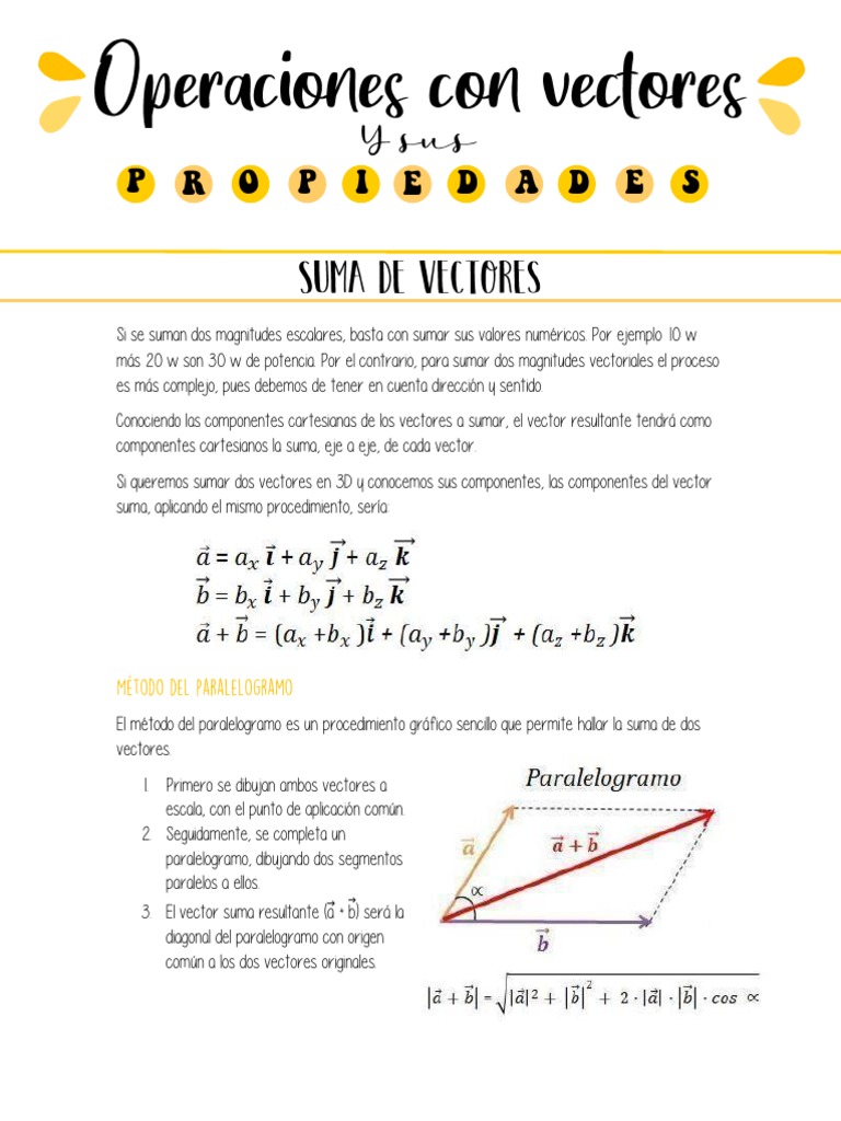 Operaciones Con Vectores y Sus Propiedades | PDF