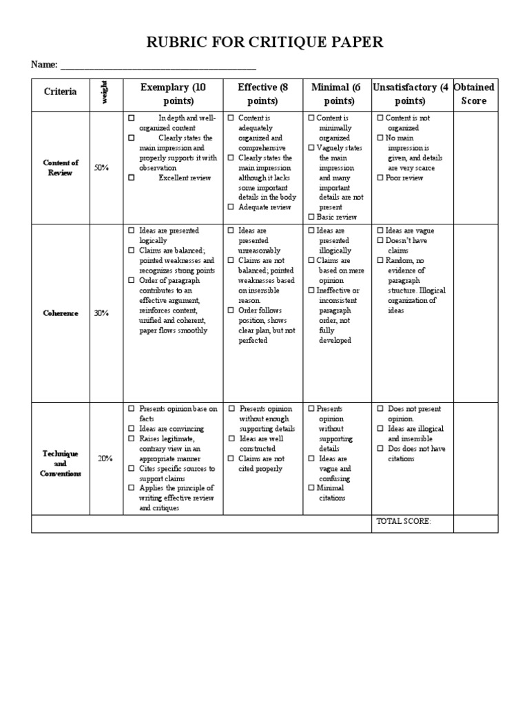 Critique Paper Scoring Rubric | PDF