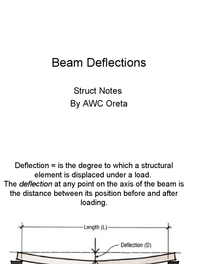 Beam Deflections: Struct Notes by AWC Oreta | PDF | Beam (Structure ...