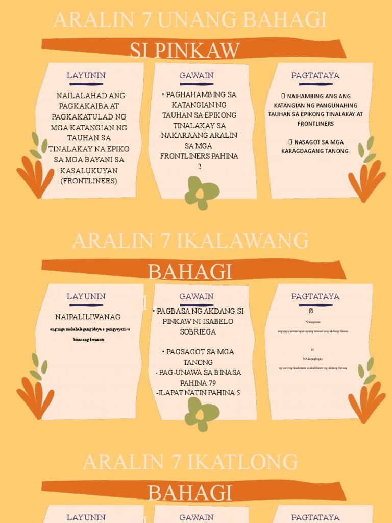 Aralin 7 Unang Bahagi Si Pinkaw | PDF