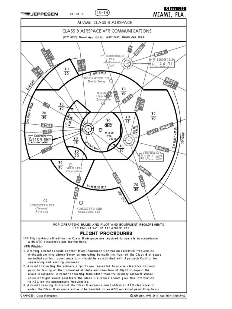 Kmia Charts | Download Free PDF | Air Traffic Control | Civil Aviation
