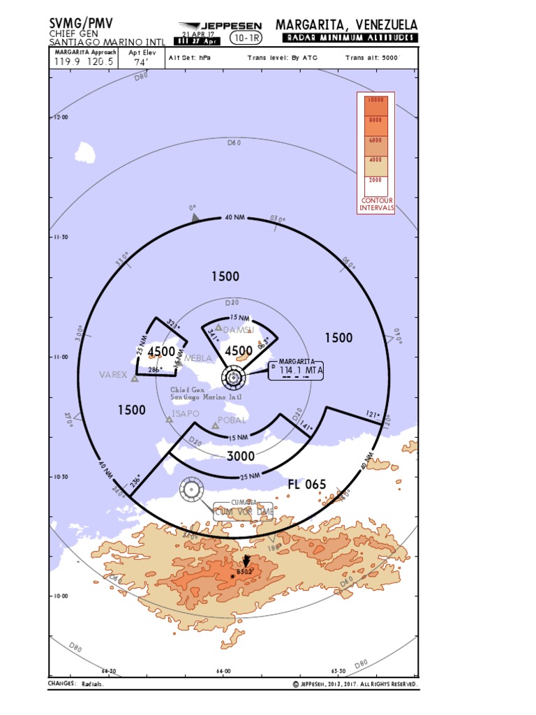 Minimum Safe Altitude Chart for Santiago Marino International Airport ...