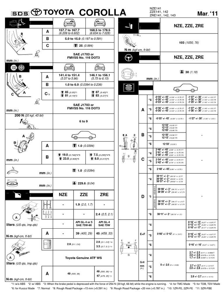 Toyota Corolla Owners Manual | PDF | Motor Oil | Toyota