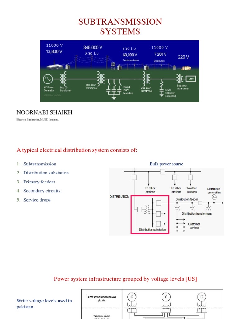 Subtransmission Systems: Noornabi Shaikh | PDF | Electric Power ...
