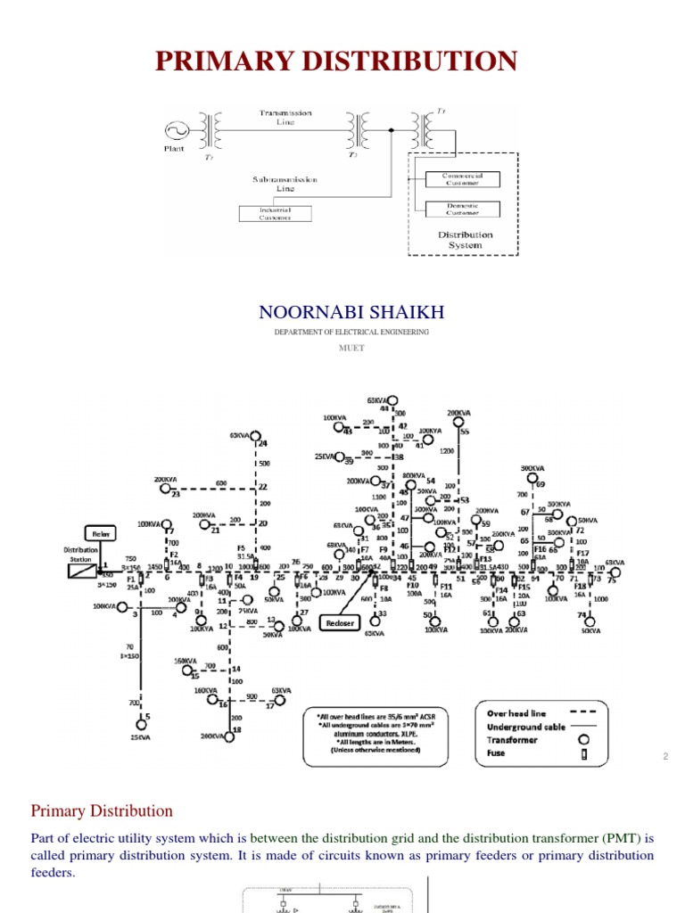 Overview of Primary Distribution Systems | PDF | Electrical Substation ...