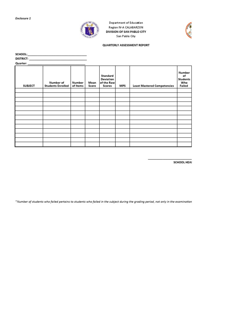 Quarterly Assessment Report Excel Template | PDF