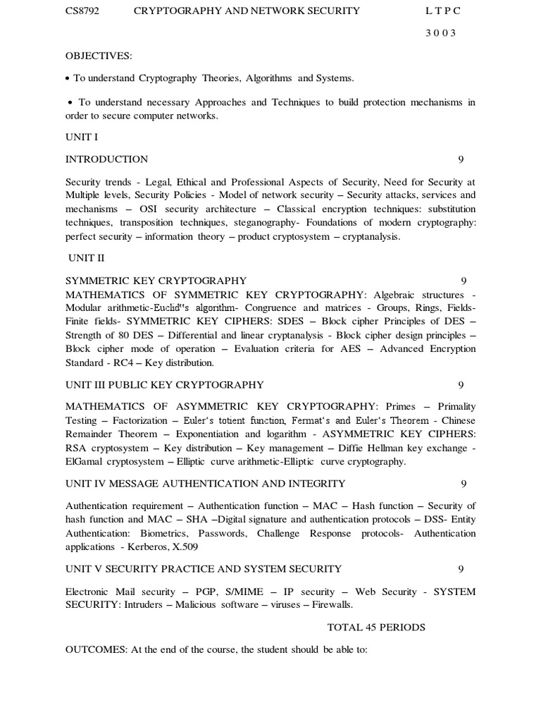 CNS Syllabus | PDF | Cryptography | Public Key Cryptography