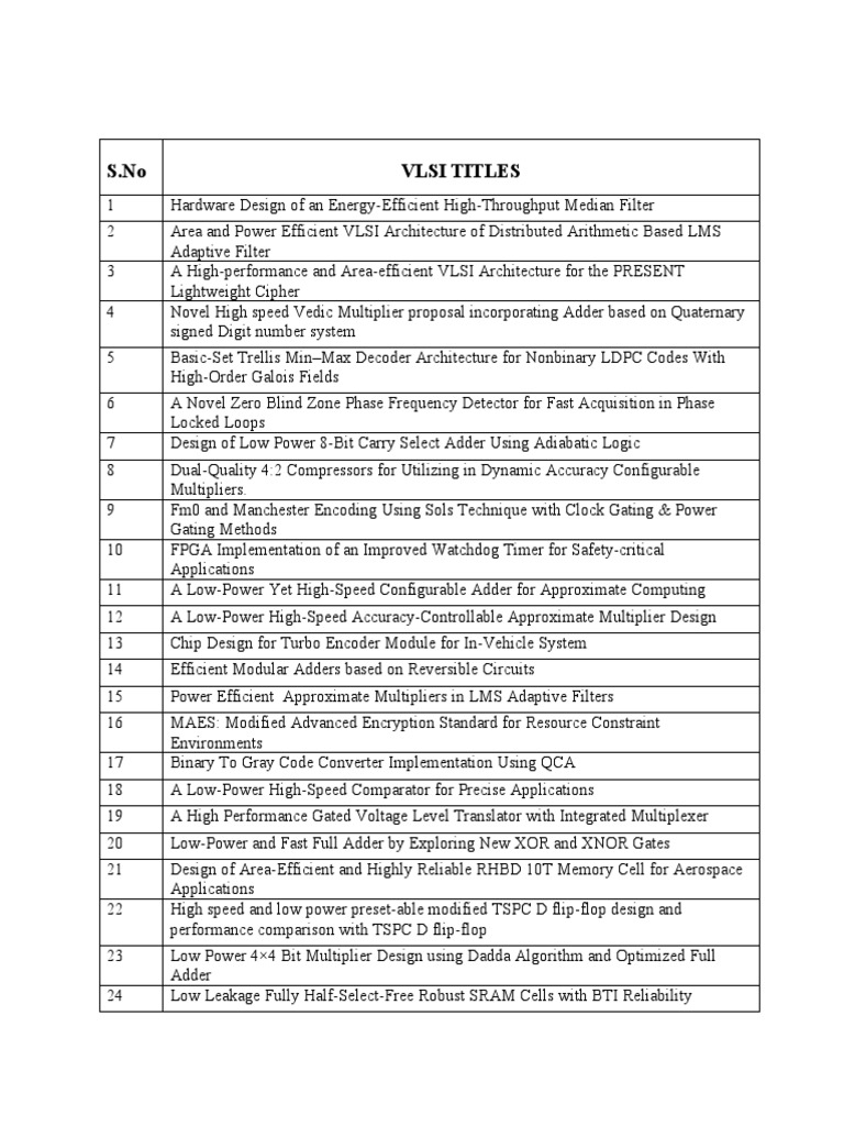 B.TecH List 2020-21 | PDF | Field Programmable Gate Array | Data ...