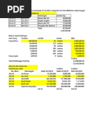 Contoh Laporan Petty Cash | PDF