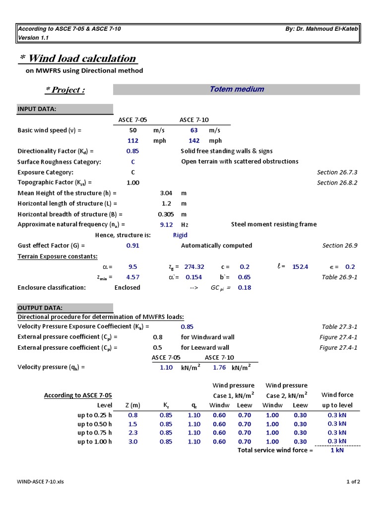 Wind Load Calculation: Project | PDF | Windward And Leeward | Mechanics